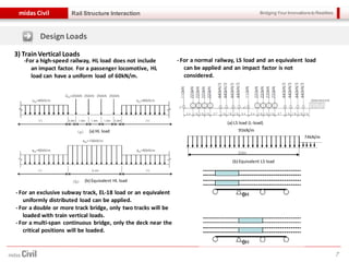 Rail bridge and composite girder bridge analysis | PDF