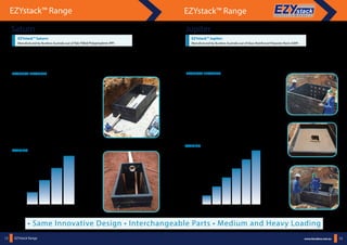 Burdens Australia Rail Sector Capabilities | PDF