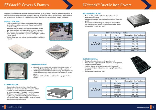 Burdens Australia Rail Sector Capabilities | PDF