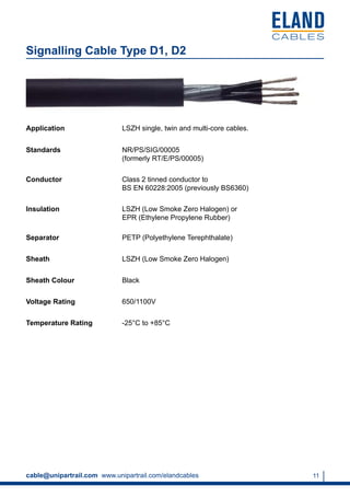 Rail Cables Signalling, Power, Track Feeder, Pilot, High Voltage Cables ...