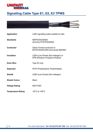 Rail Cables Signalling, Power, Track Feeder, Pilot, High Voltage Cables ...