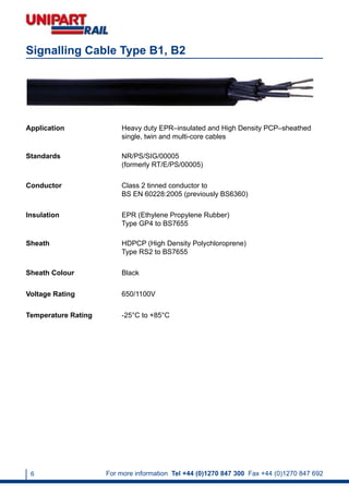 Rail Cables Signalling, Power, Track Feeder, Pilot, High Voltage Cables ...