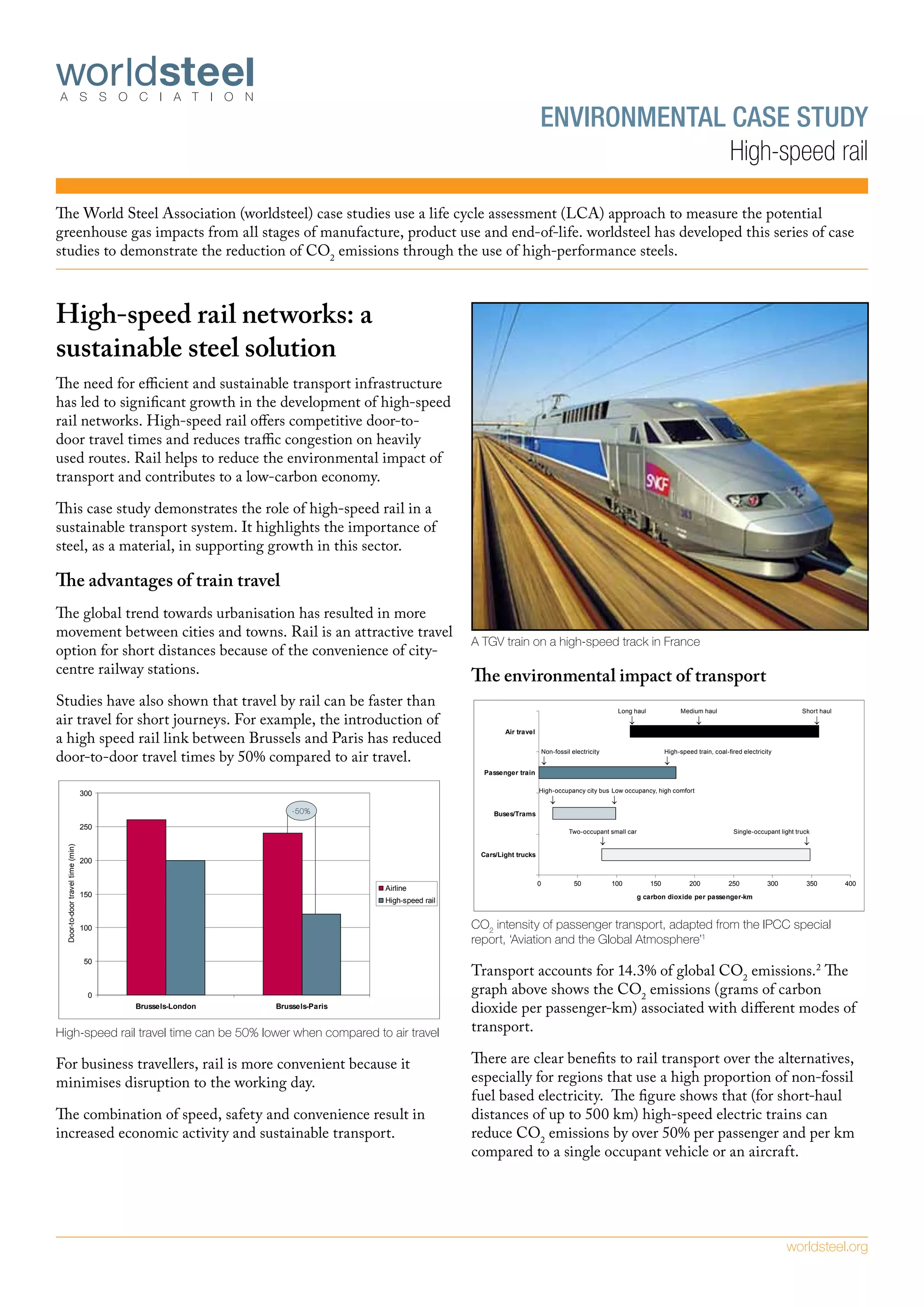 Rail case study | PDF