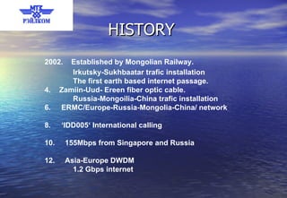 Railcom | PPT