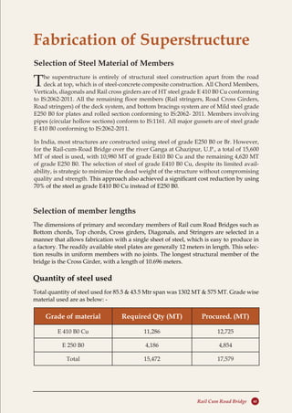 Rail Cum Road Bridge Ghazipur Flagship Project.pdf