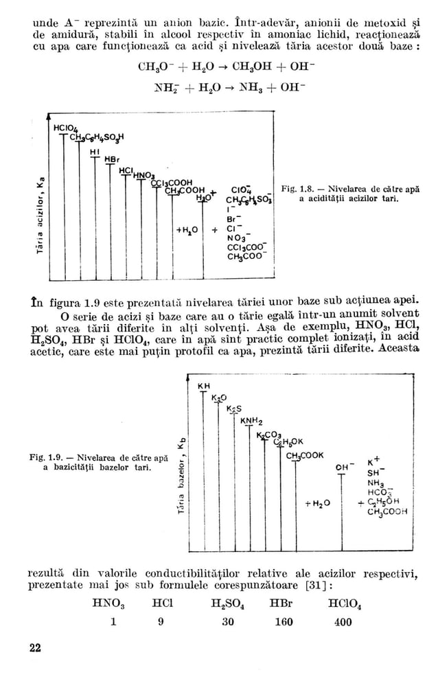 Raileanu, metodiu rolul solventilor in chimie | PDF