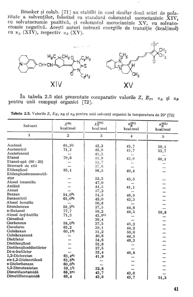 Raileanu, metodiu rolul solventilor in chimie | PDF