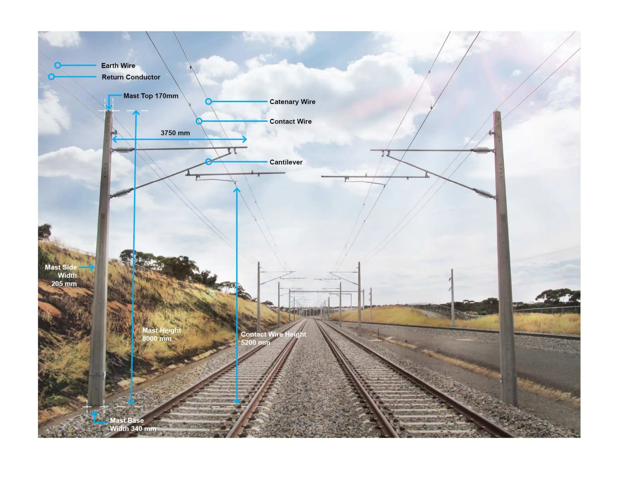 Rail_Electrification_powerpoint_presentation_2013.pdf