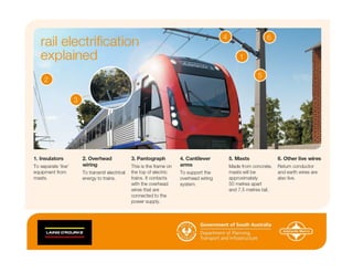 Rail_Electrification_powerpoint_presentation_2013.pdf