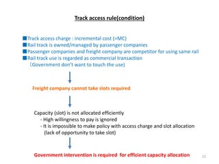 Rail freight in Japan - track access | PPT