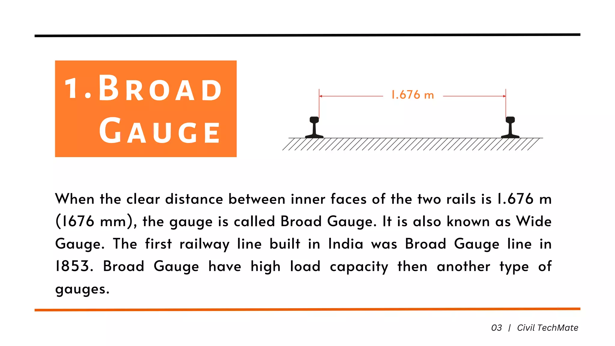 Rail Gauge | Types of Rail Gauges | Civil TechMate | PDF