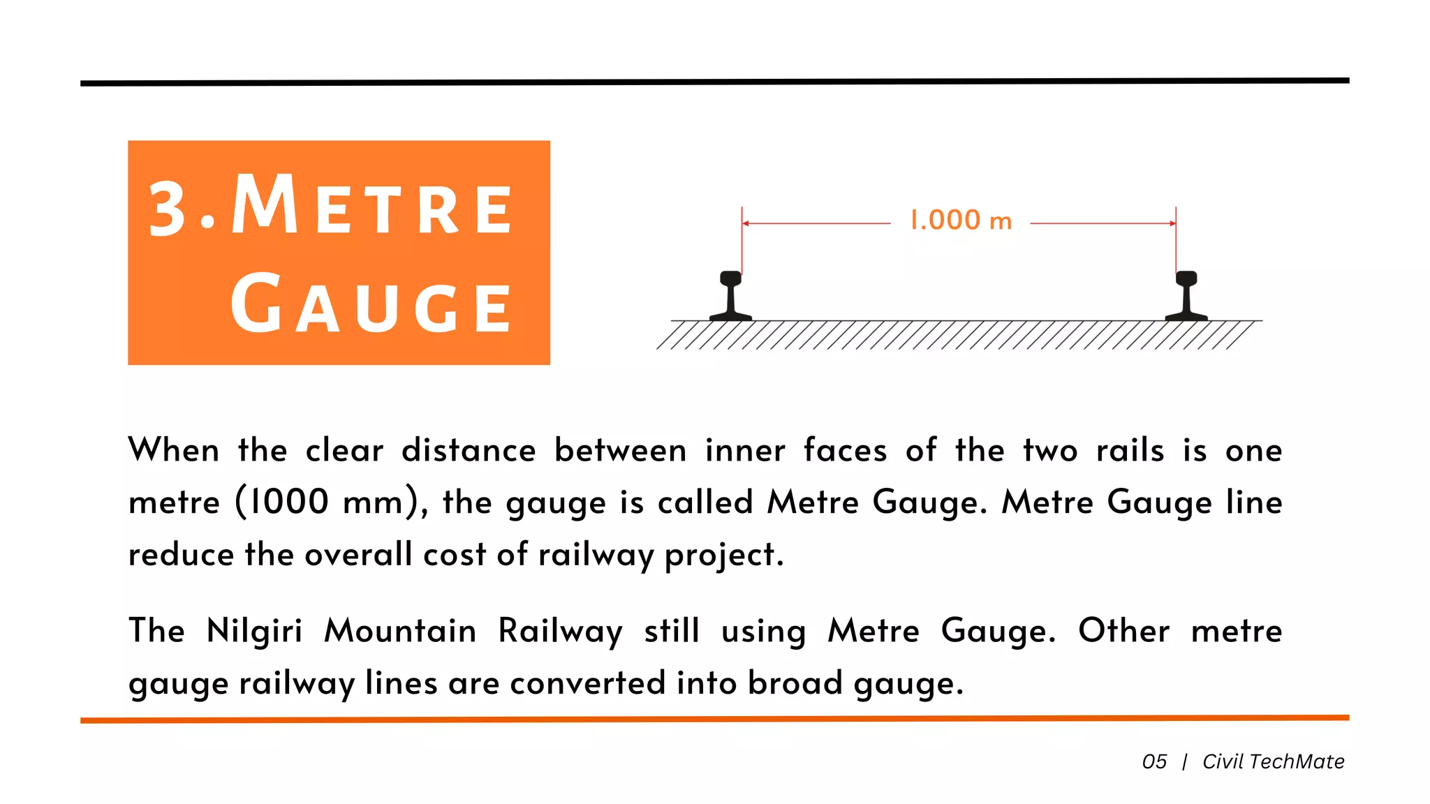 Rail Gauge | Types of Rail Gauges | Civil TechMate | PDF