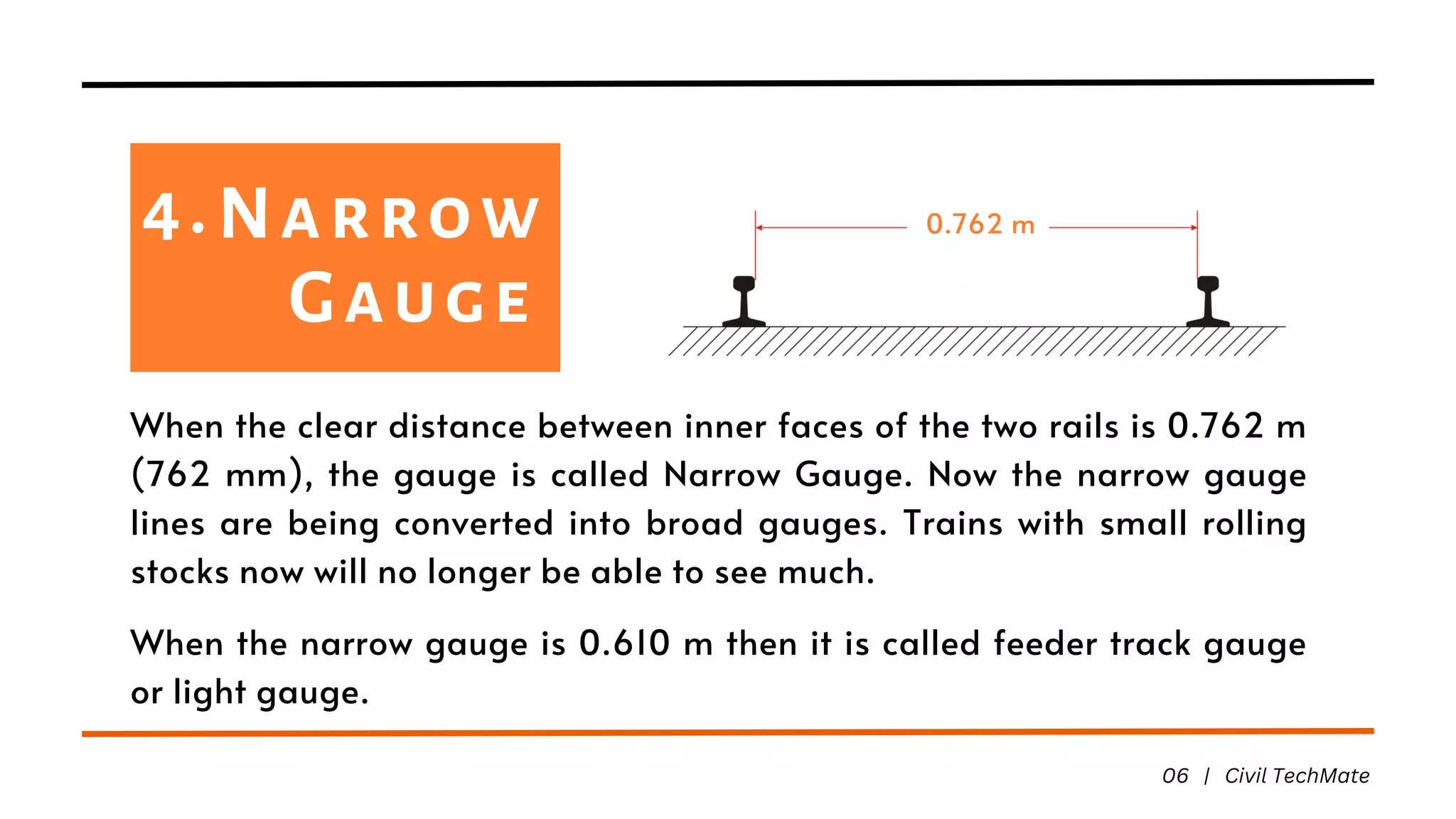 Rail Gauge | Types of Rail Gauges | Civil TechMate | PPT