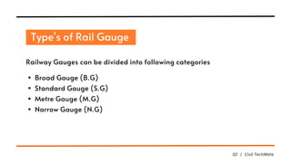 Rail Gauge | Types of Rail Gauges | Civil TechMate | PDF