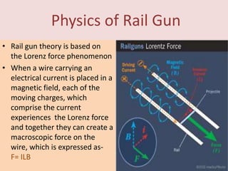 Railgun | PPTX
