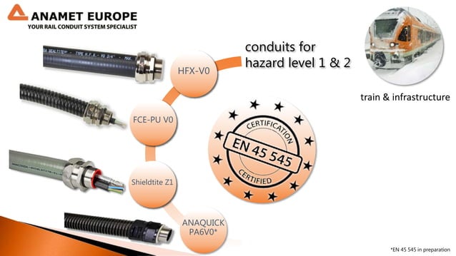Selector guide for conduits used in rail according EN 45545-2 | PPTX