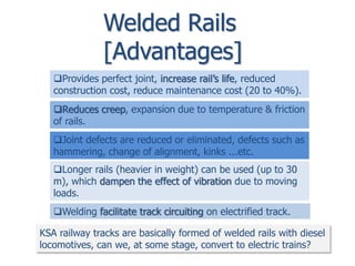 05 Rail Joints (Railway Engineering Lectures هندسة السكك الحديدية & Dr ...