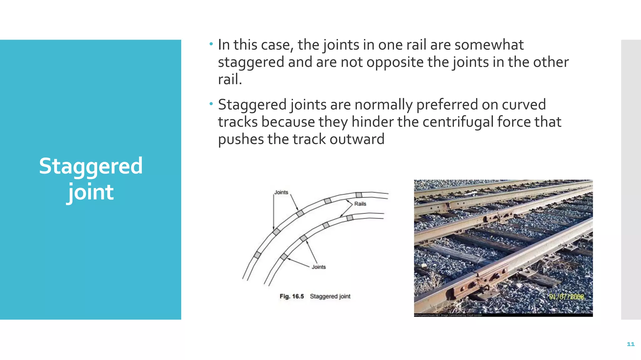 Rail Joints.pdf