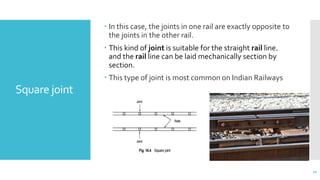 Rail Joints.pdf