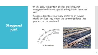Rail Joints.pdf