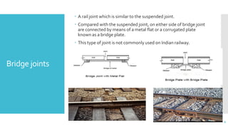 Rail Joints.pdf