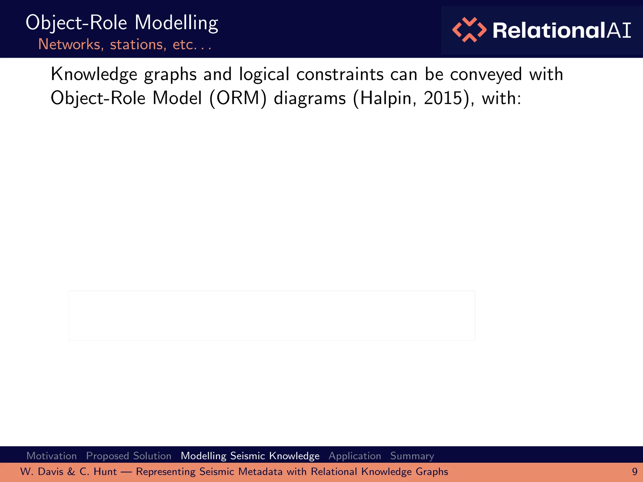 Representing Seismic Metadata with Relational Knowledge Graphs | PDF | Databases | Computer ...