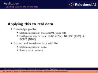 Representing Seismic Metadata with Relational Knowledge Graphs | PDF | Databases | Computer ...