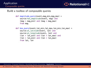 Representing Seismic Metadata with Relational Knowledge Graphs | PDF