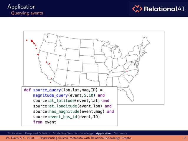 Representing Seismic Metadata With Relational Knowledge Graphs Ppt
