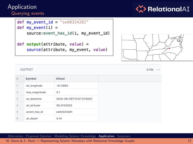 Representing Seismic Metadata With Relational Knowledge Graphs Ppt