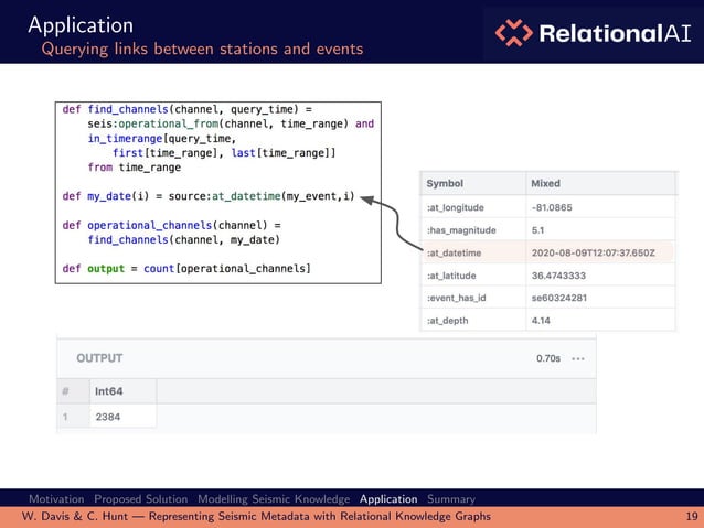 Representing Seismic Metadata With Relational Knowledge Graphs Ppt