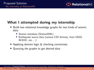 Representing Seismic Metadata with Relational Knowledge Graphs | PDF | Databases | Computer ...