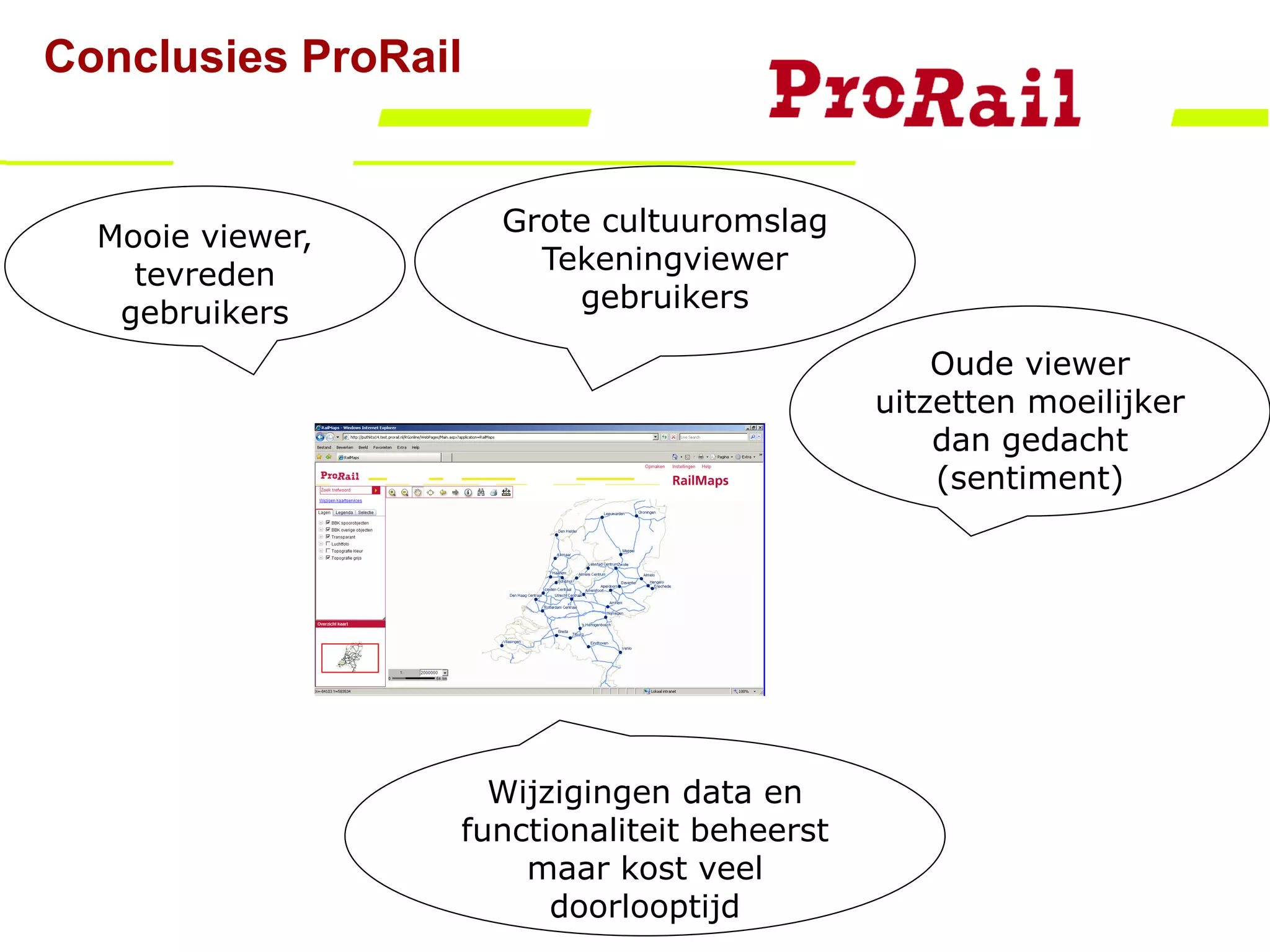 2011 - ProRail Rail maps | PDF