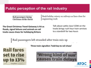 Rail Passenger Demand Forecasting - a view from the industry | PDF