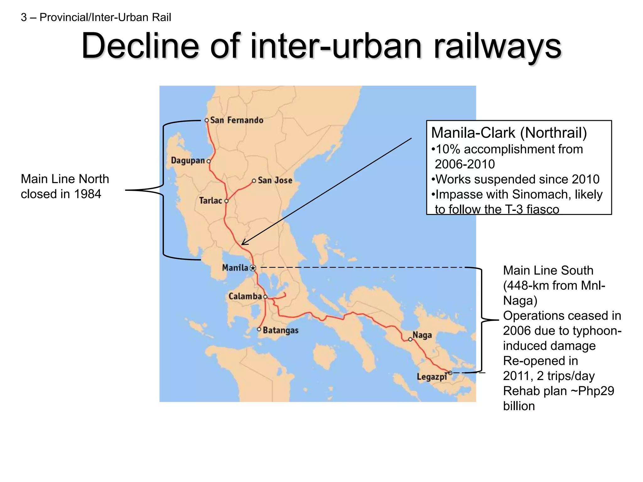 Rail in the Philippines 2012 | PPTX