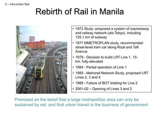 Rail in the Philippines 2012 | PPTX