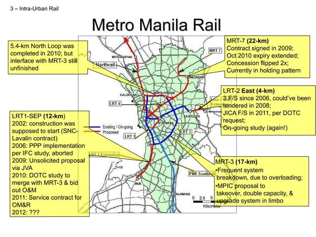 Rail in the Philippines 2012 | PPTX