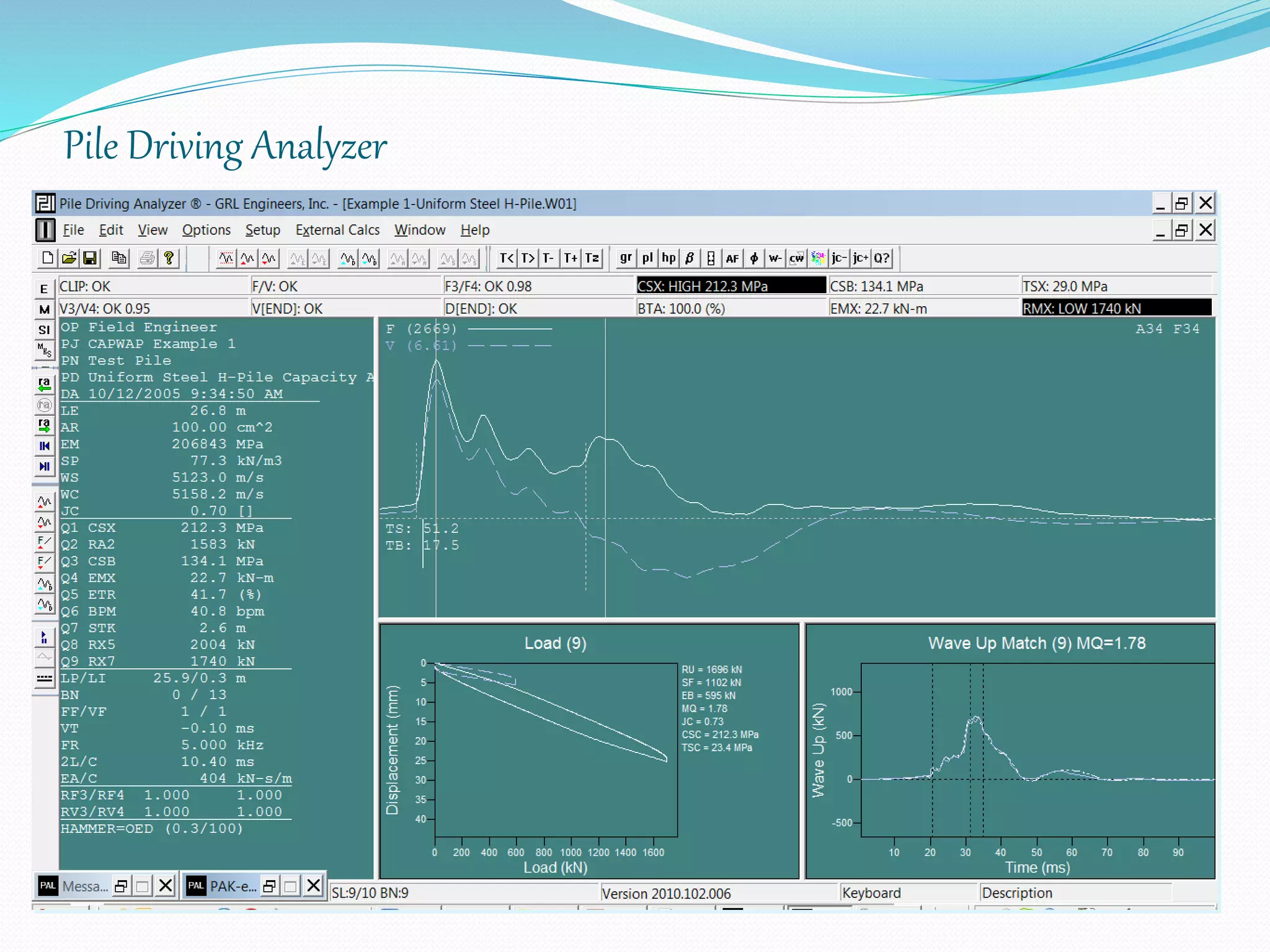 Rail and Road Over Rail Bridge | PPTX
