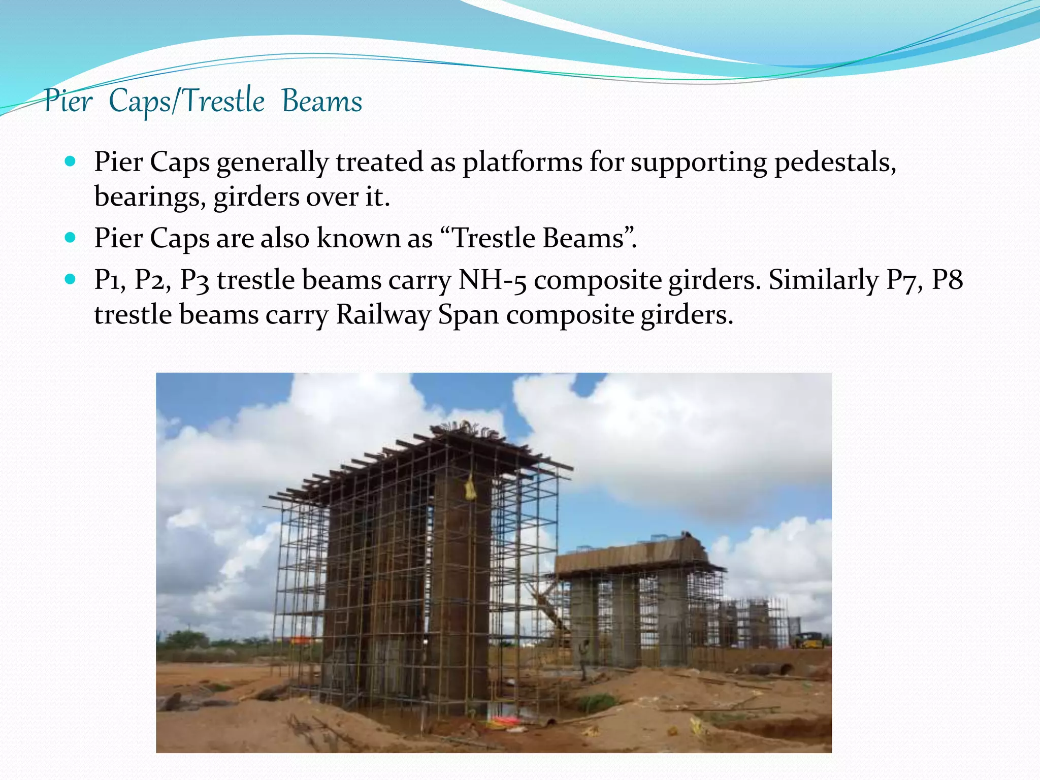 Rail and Road Over Rail Bridge | PPTX