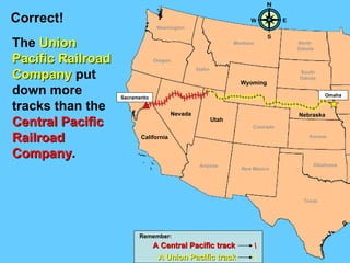 First Transcontinental Railroad Lesson | PPT