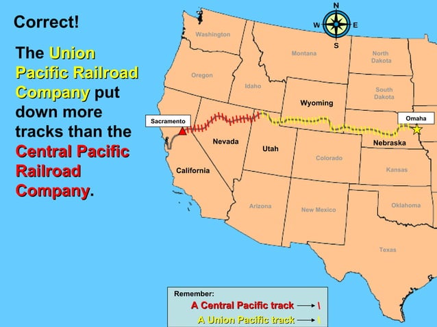 First Transcontinental Railroad Lesson | PPT