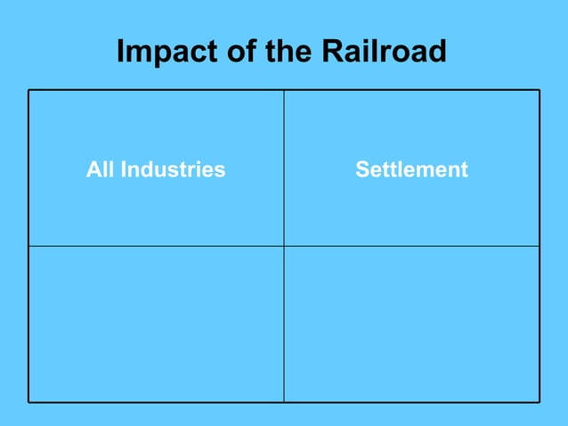 First Transcontinental Railroad Lesson | PPT