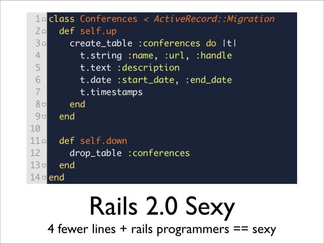 Rails 2.0 Presentation | PPT