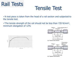 05 Rails (Railway Engineering Lectures هندسة السكك الحديدية & Dr. Walied A. Elsaigh) | PPT