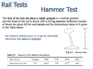05 Rails (Railway Engineering Lectures هندسة السكك الحديدية & Dr. Walied A. Elsaigh) | PPT