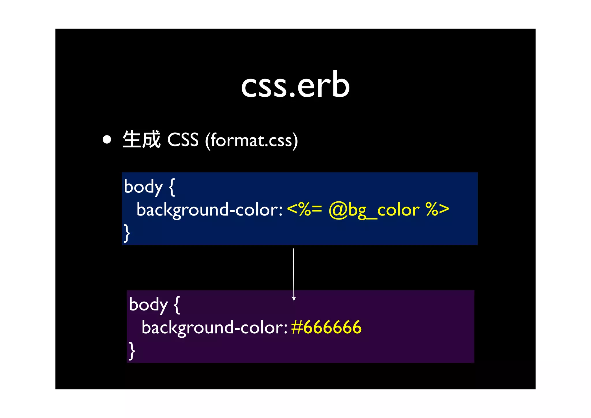 Rails2's template and respond_to method | PDF | Web Design and HTML | Internet
