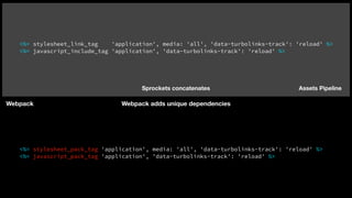 Rails 6 frontend frameworks | PPT