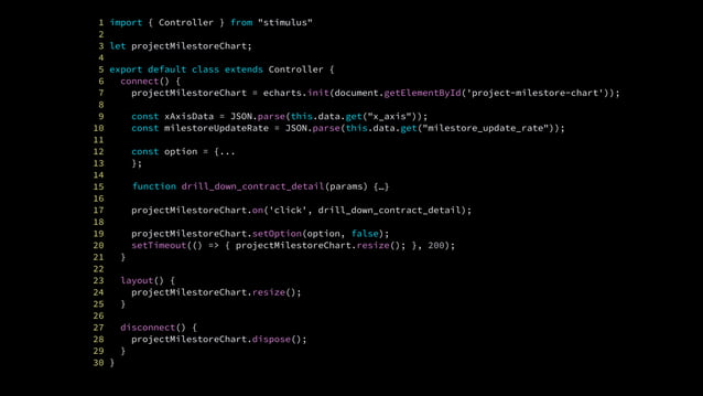 Rails 6 frontend frameworks | PPT