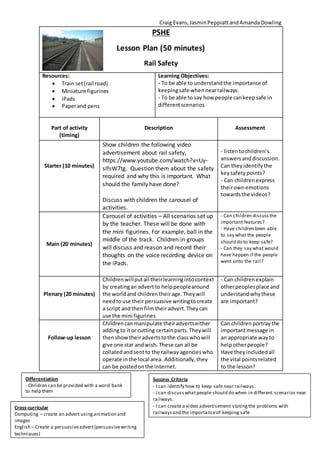 Rail safety | DOCX | Parenting | Family and Relationships