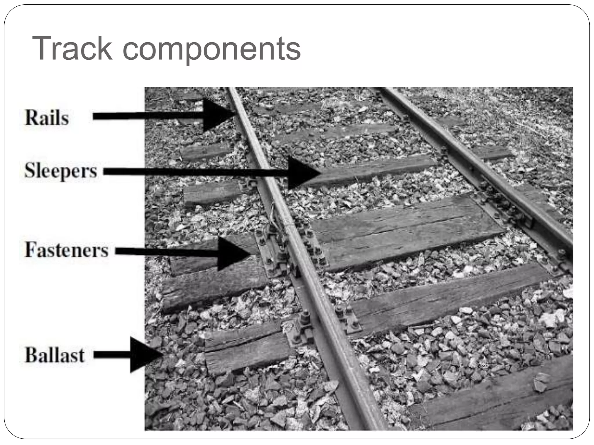Rails, Types, Joints, Creep, Failure of Rails and Welding of Rails | PPTX | Rail Travel | Travel ...